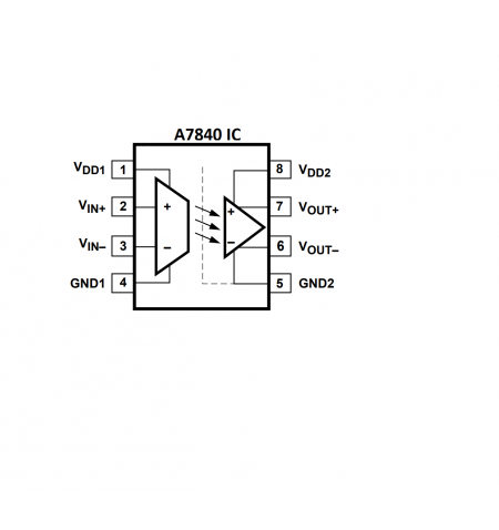 The A7840 is an isolation amplifier for current sensing in electronic motors