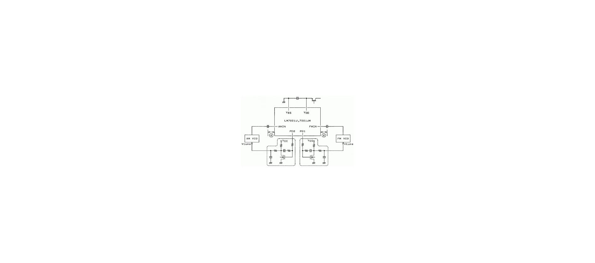 LM7001: Direct Frequency PLL Synthesizers