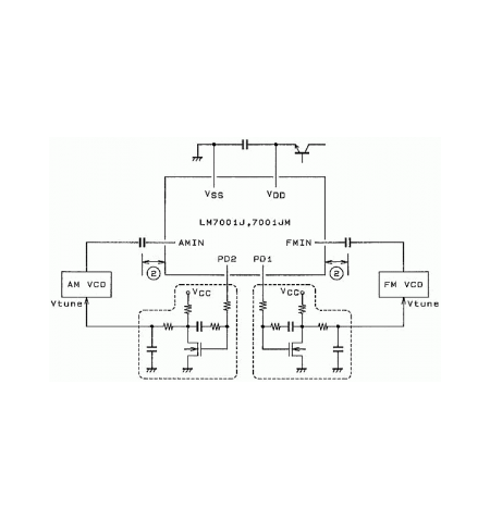 LM7001: Sintetizadores directos de frecuencia PLL