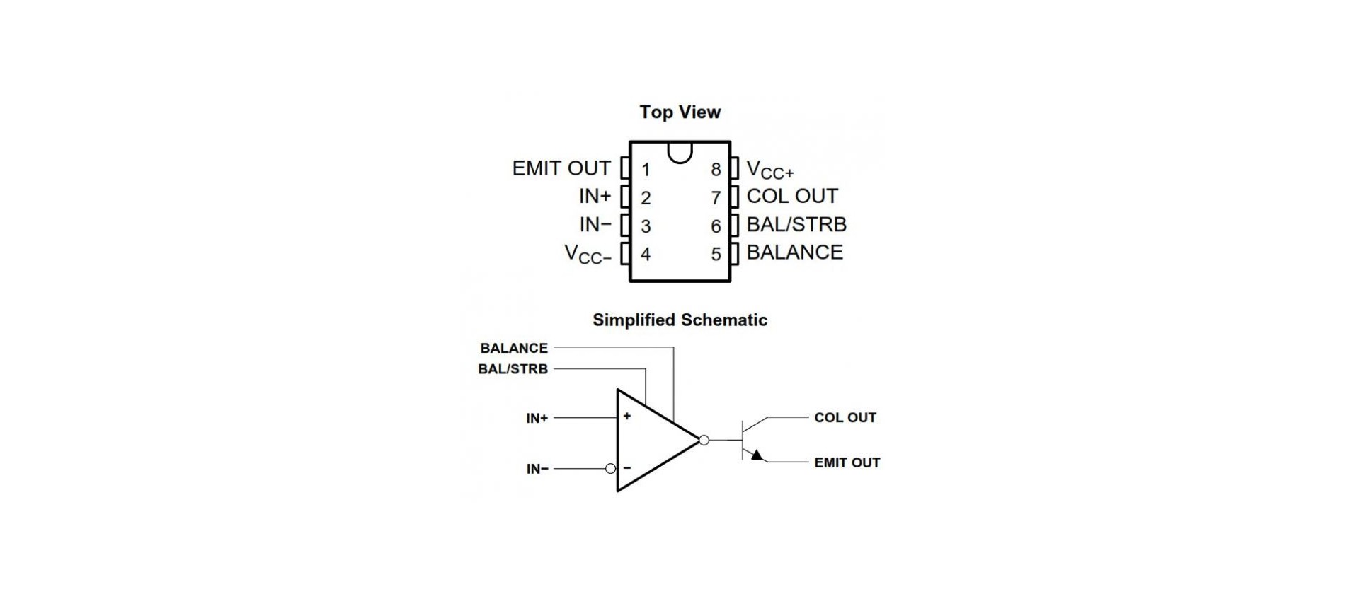 The LM311N / NOPB is an 8-pin DIP package voltage comparator