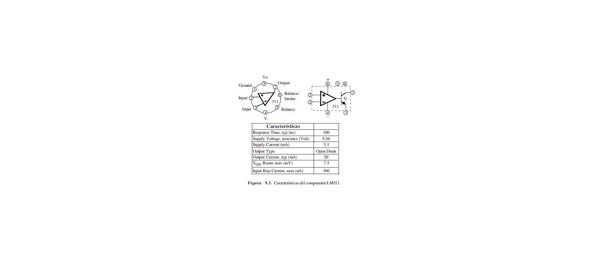 The LM311N / NOPB is an 8-pin DIP package voltage comparator