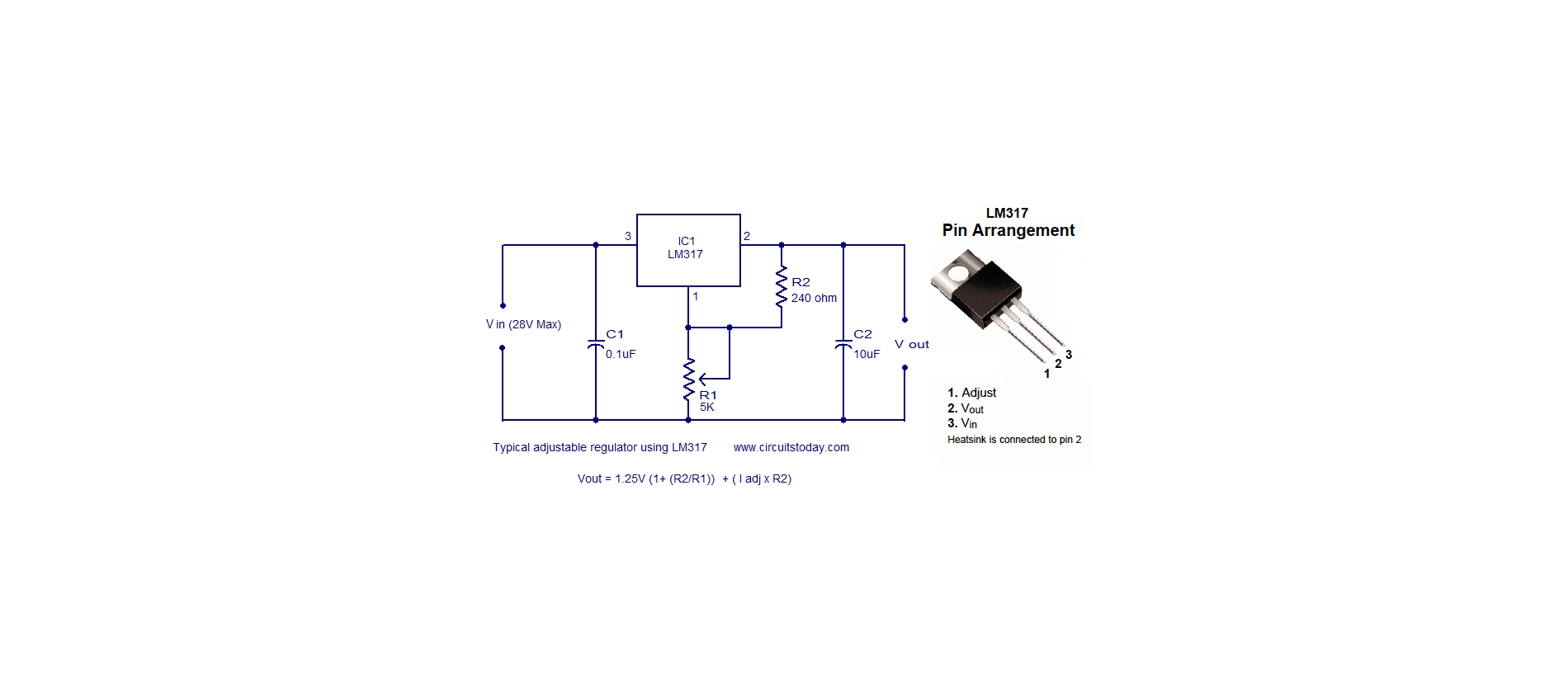 The LM217, LM317 are monolithic integrated.